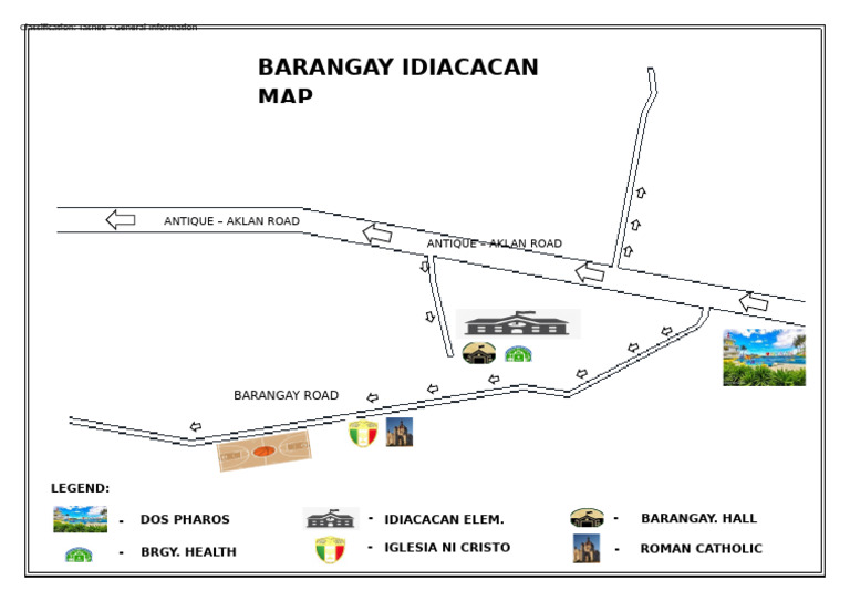 KC Loc-Map | PDF
