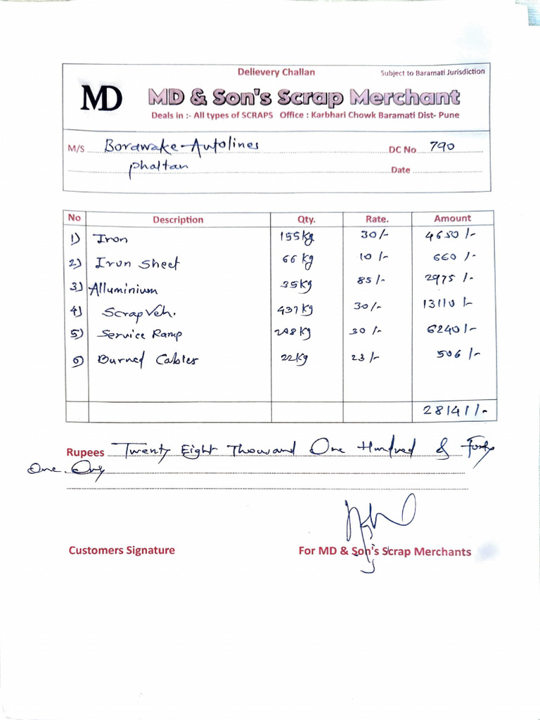 Baramati & Phaltan Scrap Delivery Challans | PDF