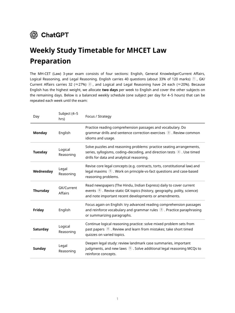 MHCET Law Study Timetable Guide | PDF | Reason | English Language