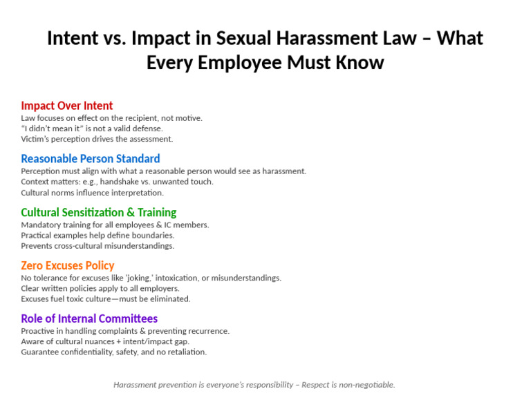 Intent Vs Impact Training Slide | PDF