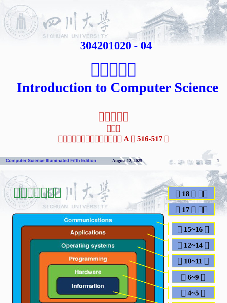 Part 2 | PDF | Character Encoding | Data Compression