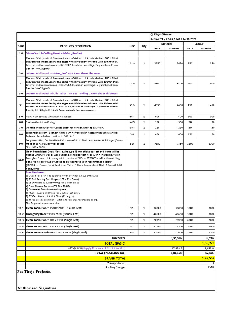 Teja Panel Quotation BOQ-(M Sec-1) | PDF | Door | Materials