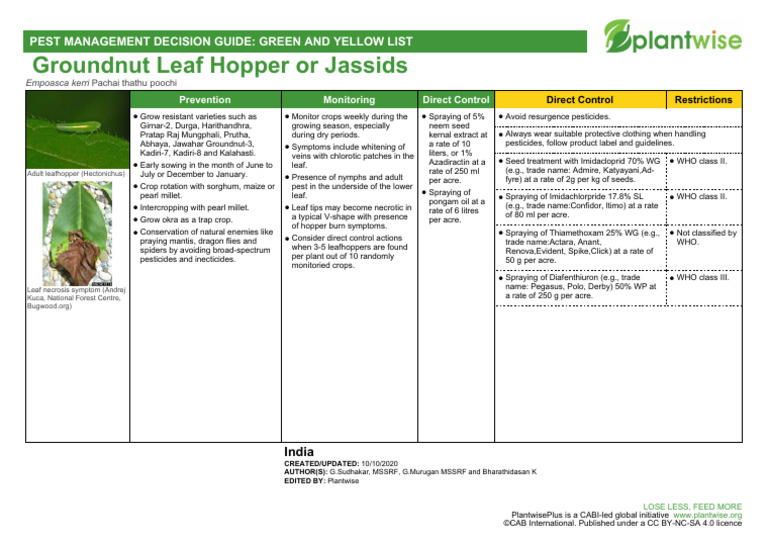 Sudhakar Et Al Groundnut Leaf Hopper or Jassids India | PDF | Crops ...