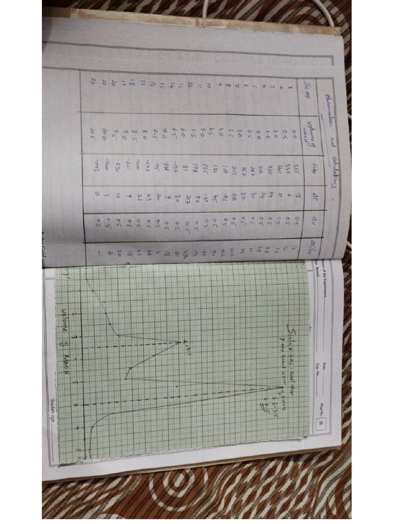 5 S | PDF