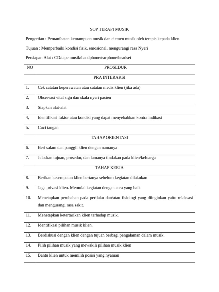 Sop Terapi Musik | PDF