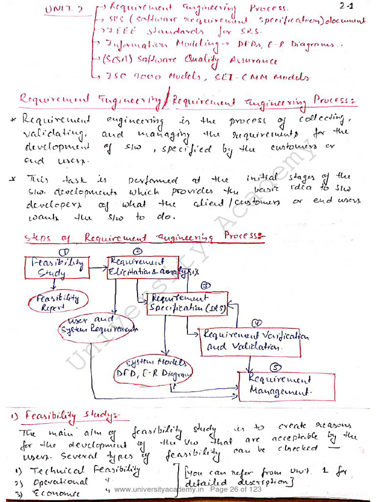 Software Engineering Notes Guide | PDF