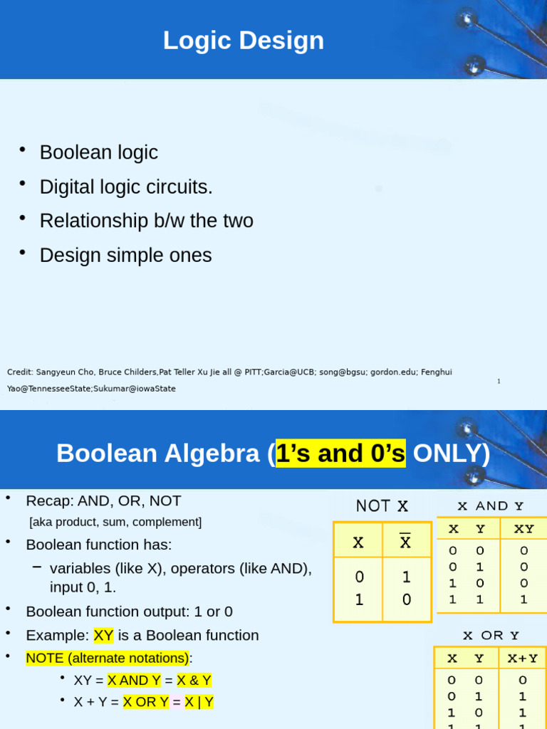 Unit 11 Logic Design | PDF | Electronic Design | Mathematical Logic