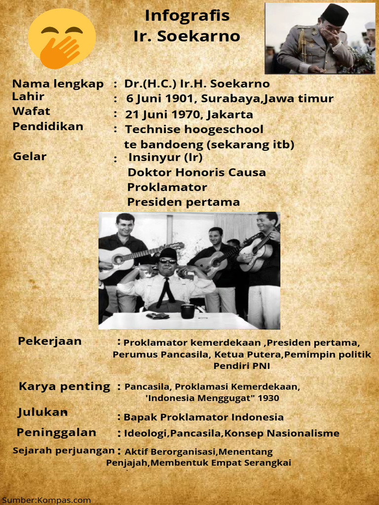Infografis Ir. Soekarno - 20250723 - 114856 - 0000 | PDF