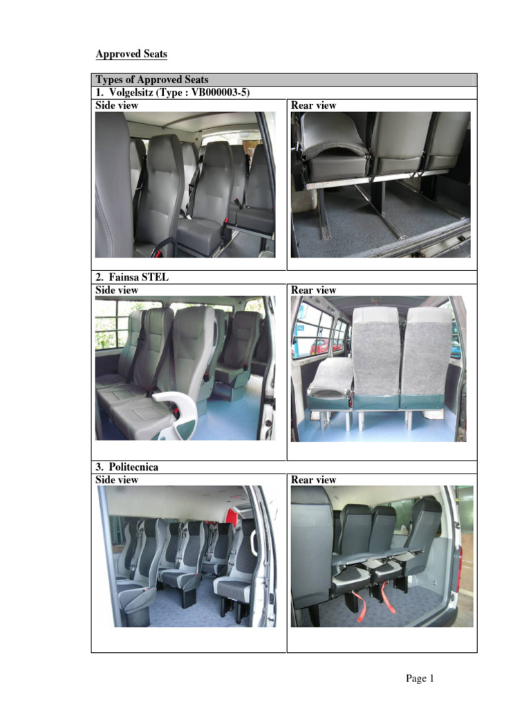 Approved Seats | PDF