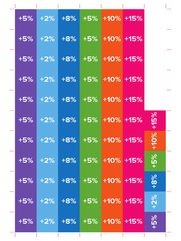 A4 Growing Investment Dice Stickers | PDF