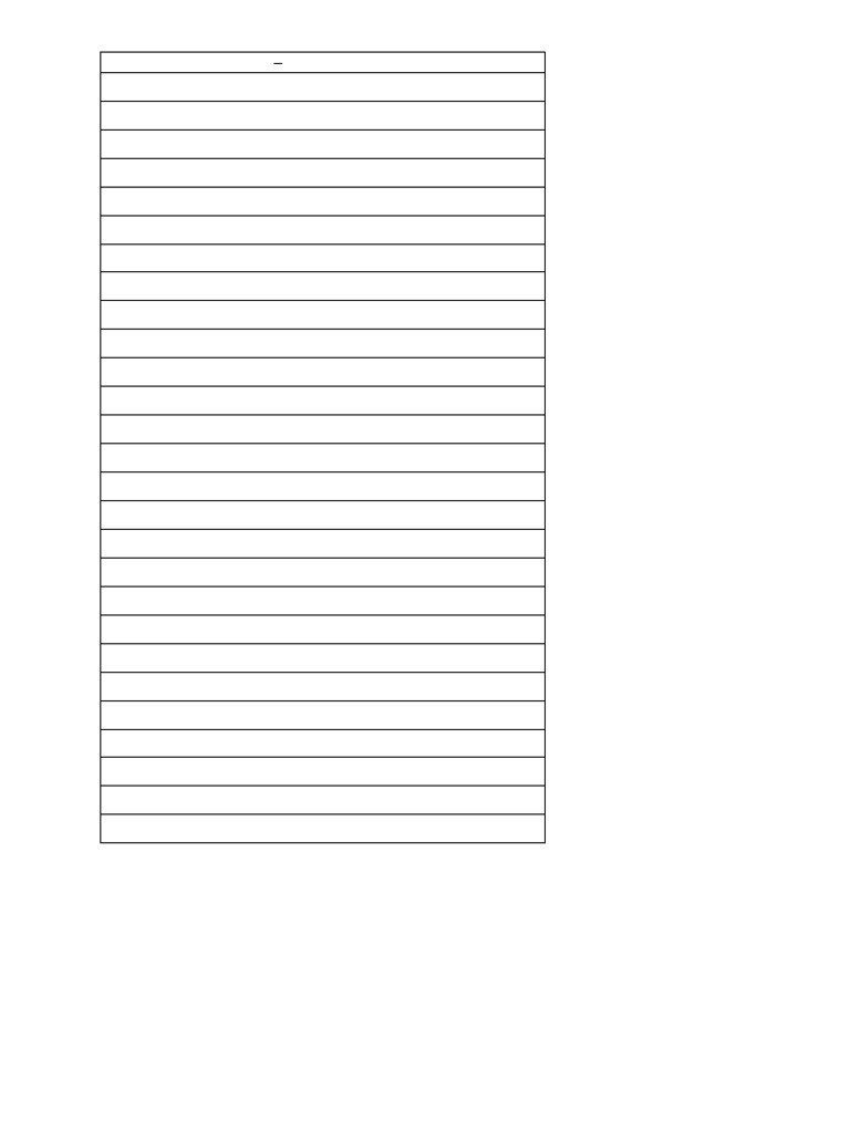 Class 11-12 Subject Code List | PDF