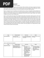 Contoh Hasil Best Practice Menggunakan Metode Star | PDF