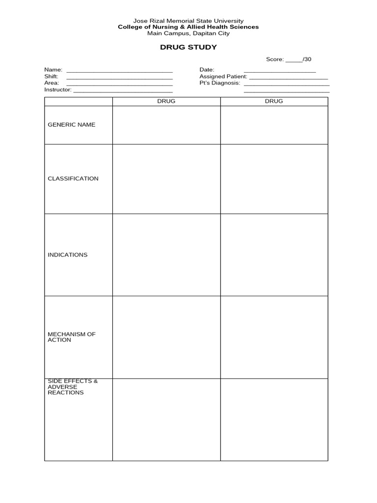 Trimetazidine Drug Study Template | PDF