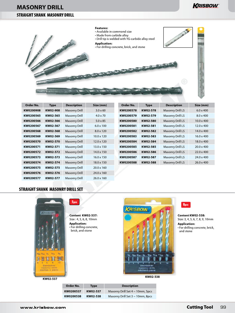 Section 6 Cutting Tool CDI | PDF | Steel | Metals