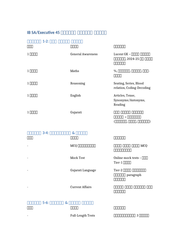 IB SA Study Plan Gujarati | PDF