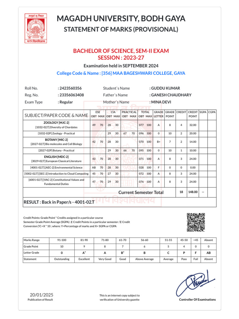 Marksheet - Magadh University, Bodh Gaya | PDF