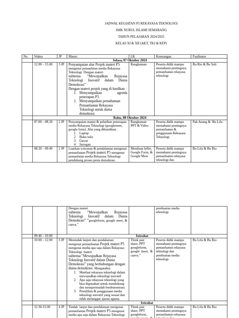 Jadwal Kegiatan P5 Rekayasa Teknologi | PDF
