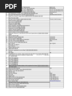 Ye Nigid Fekad Form | PDF