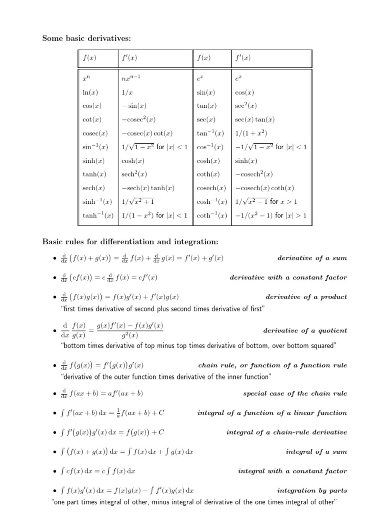 Pravila Derivacije I Integracije | PDF | Trigonometric Functions | Integral