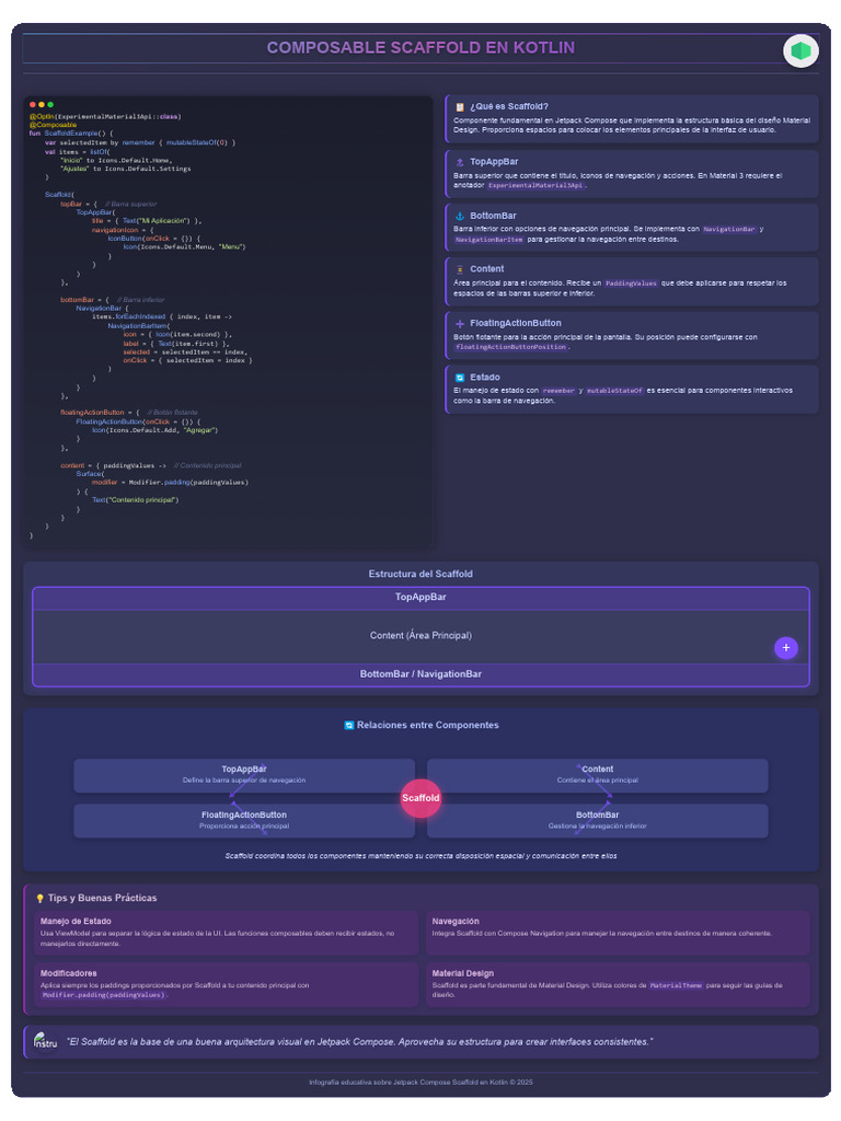 Scafoold | PDF | Ingeniería de software | Software