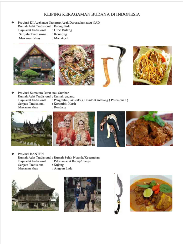 Keragaman Budaya Indonesia Terlengkap | PDF