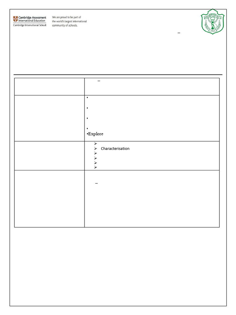 Grade 10 Narrative Writing Guide | PDF | Narrative | Style (Fiction)