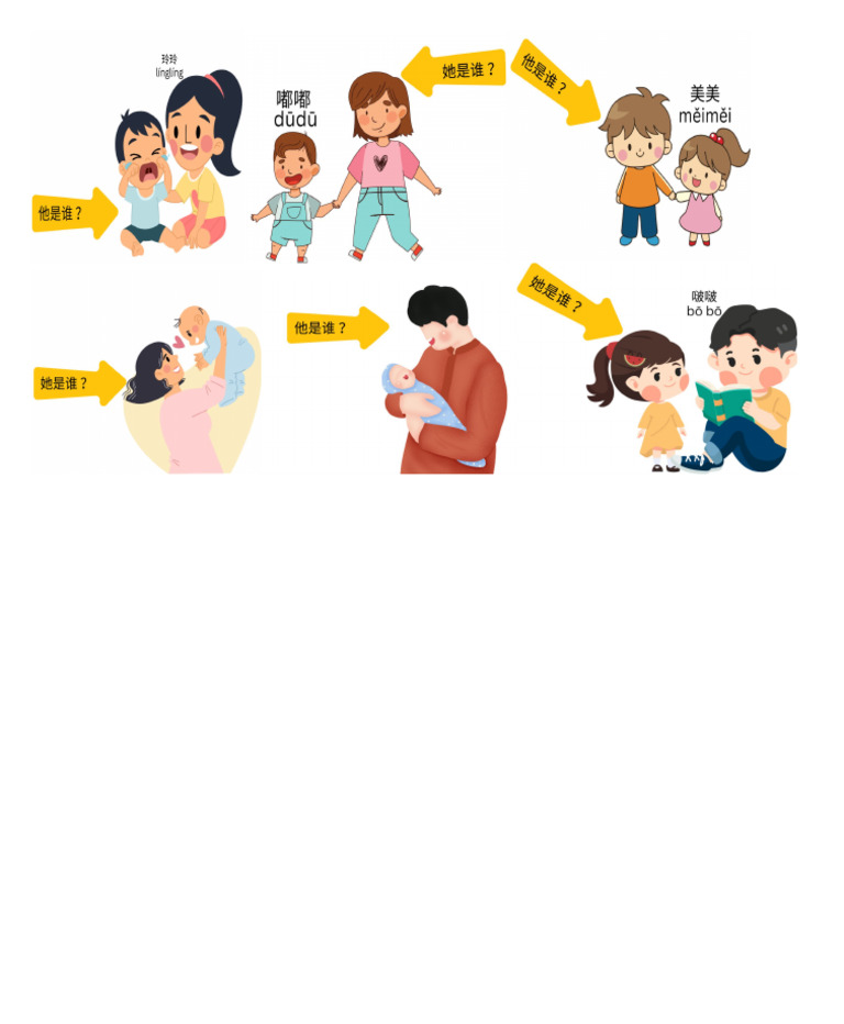Basic Mengenal Nama Dari Gambar | PDF