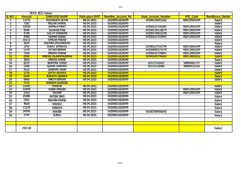 Bank Sheet May 25 | PDF