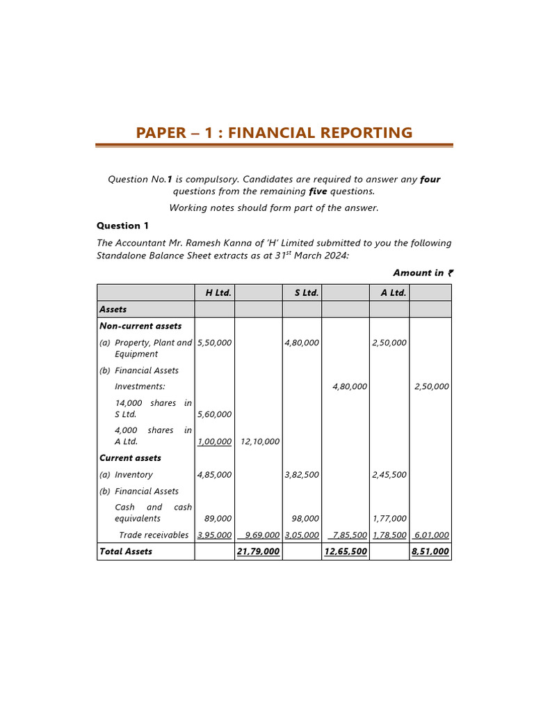FR Merged | PDF | Equity (Finance) | Dividend