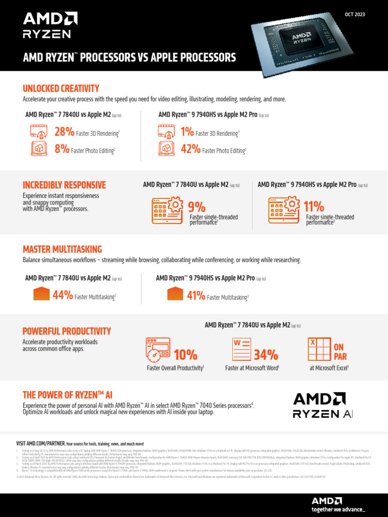 AMD Ryzen Vs Apple Battlecard | PDF | Apple Inc. | Graphics Processing Unit