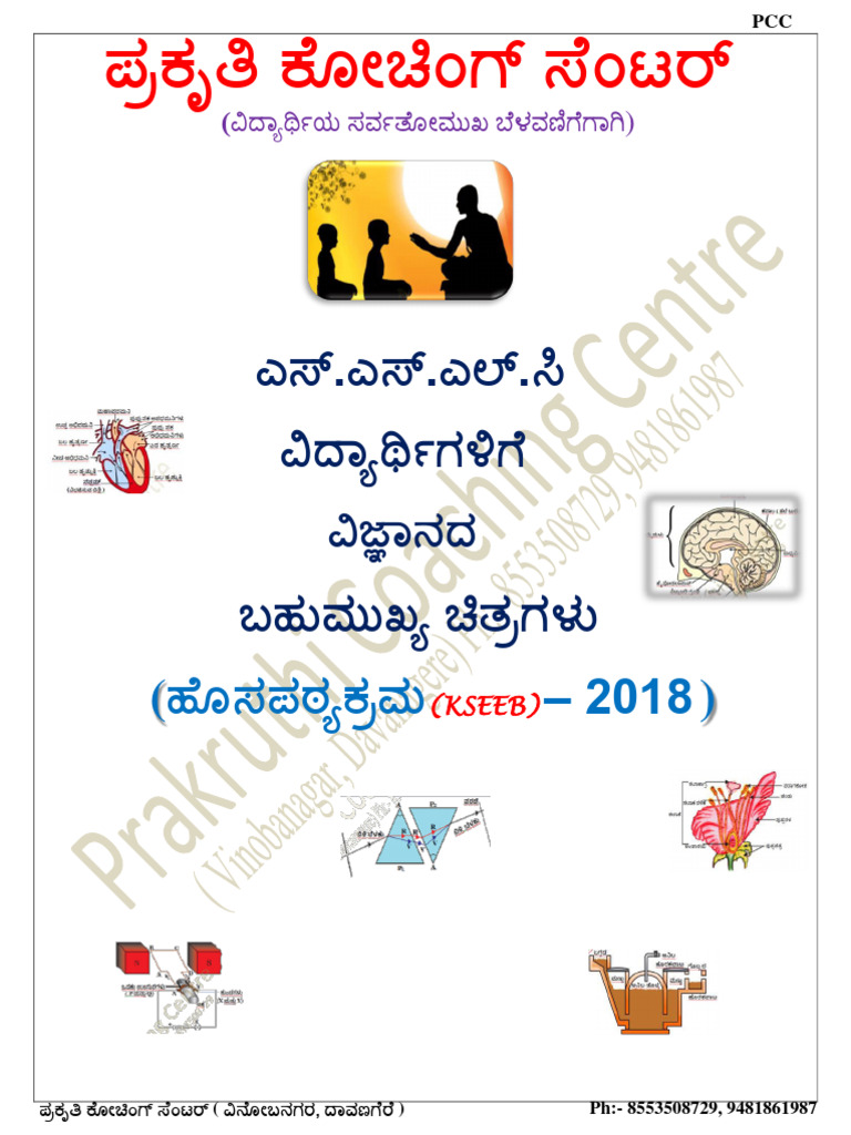10th STD Science Important Diagrams Kan Version by Prakruti Coaching ...