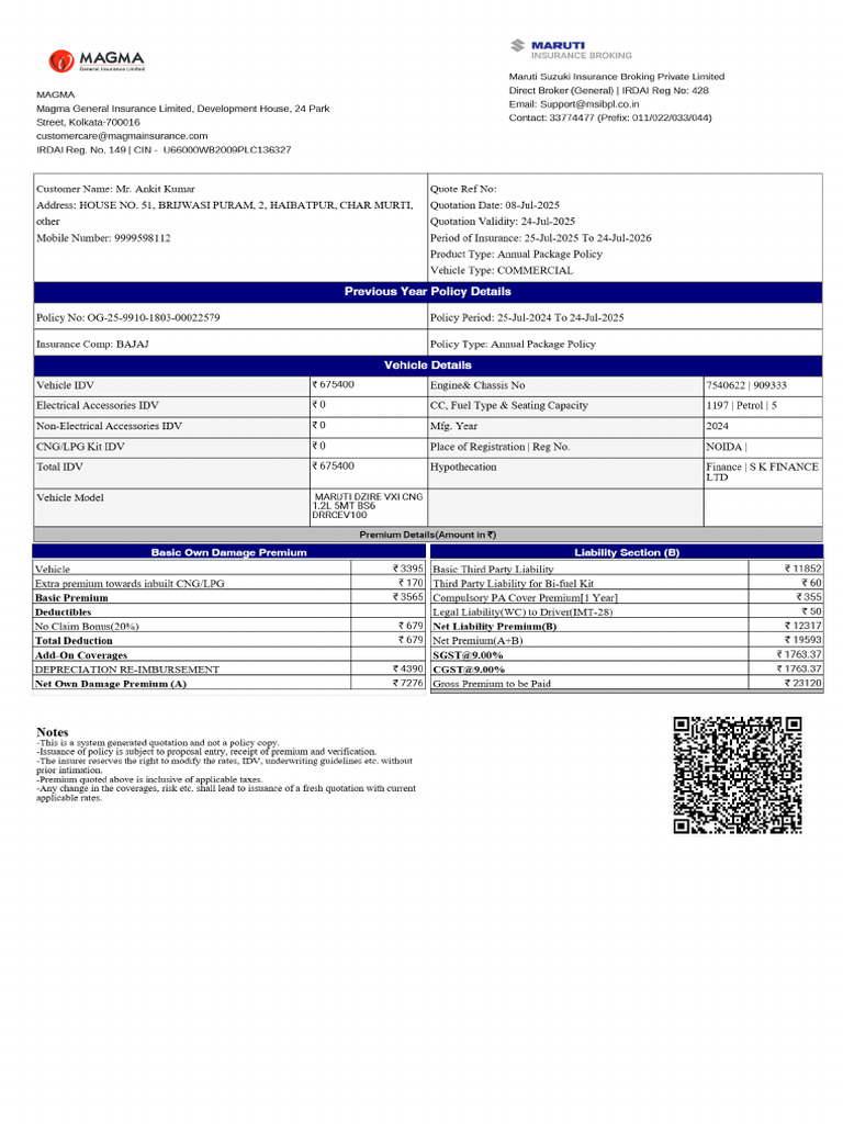 Mr. Ankit Kumar | PDF