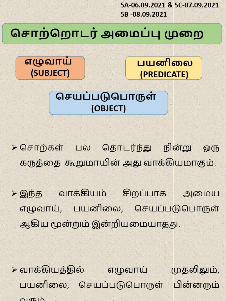 Azhaippu Kaditham | PDF