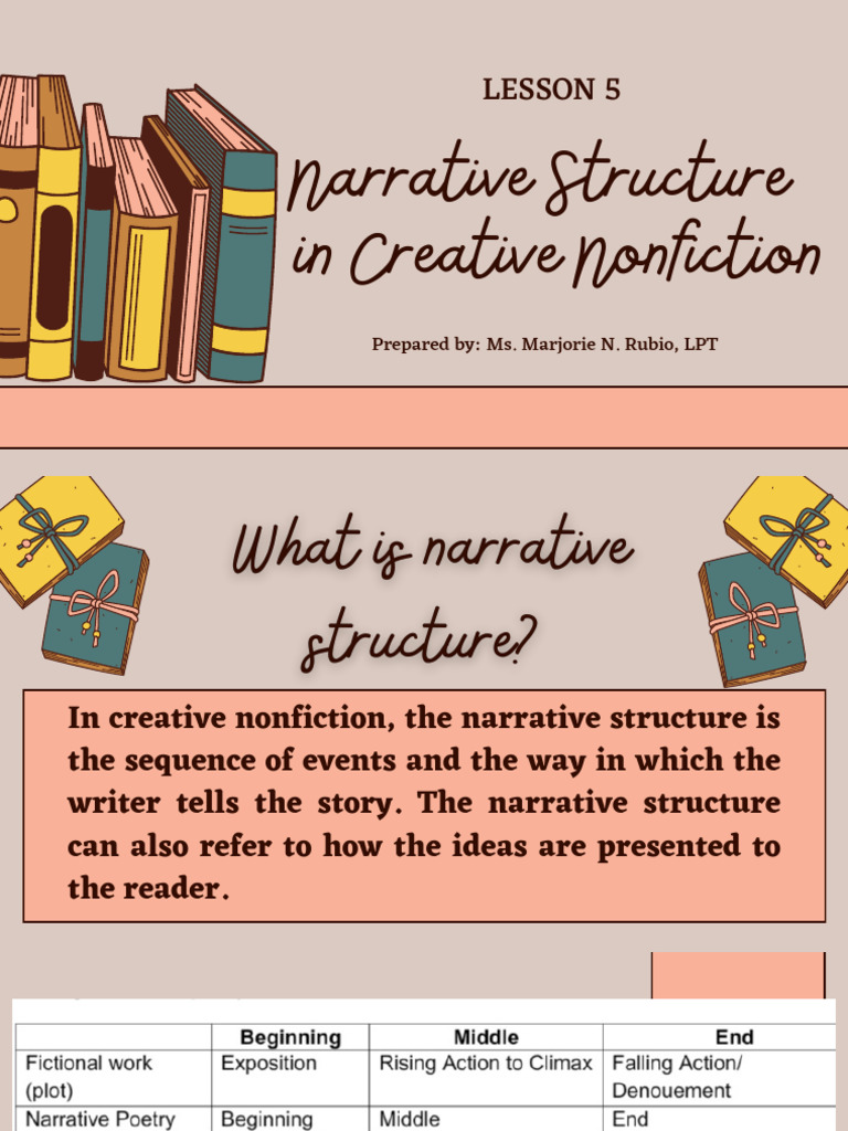 L5 Creative Nonfiction | PDF