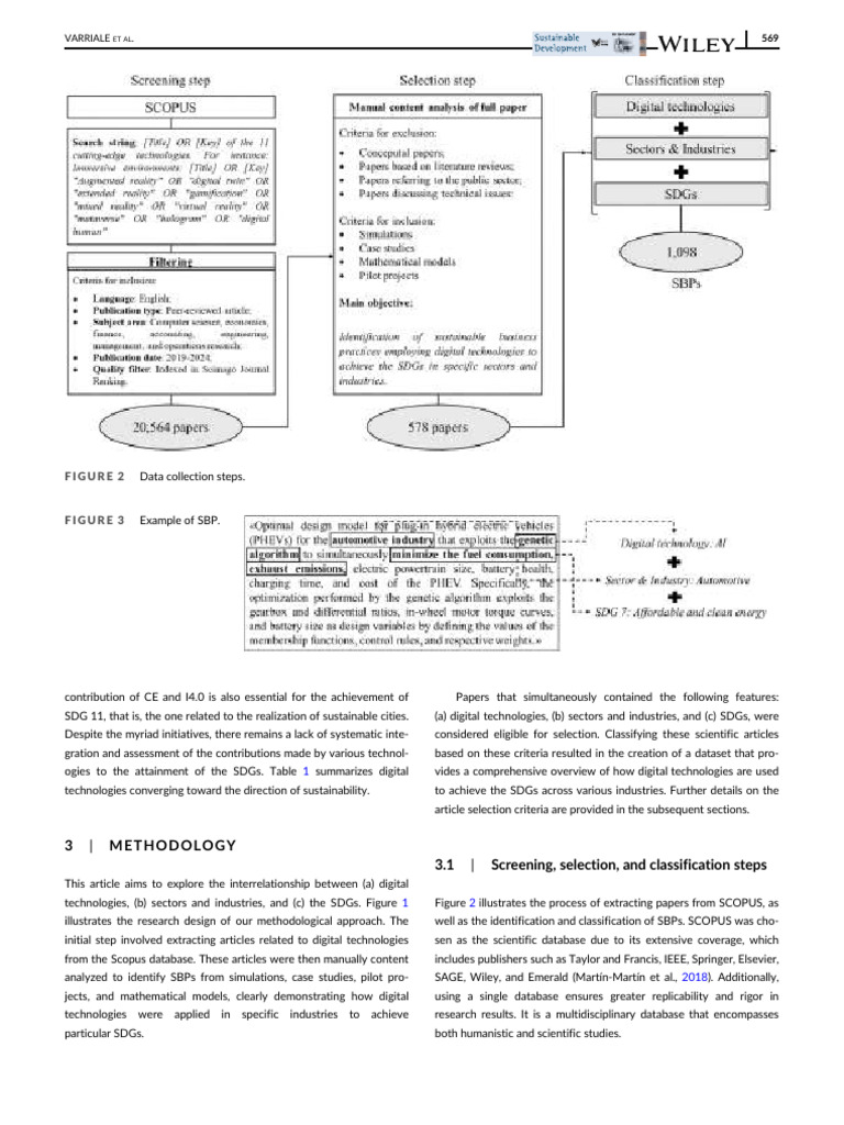 Sustainable Development - 2024 - Varriale - Unleashing Digital Transformation to Achieve the ...