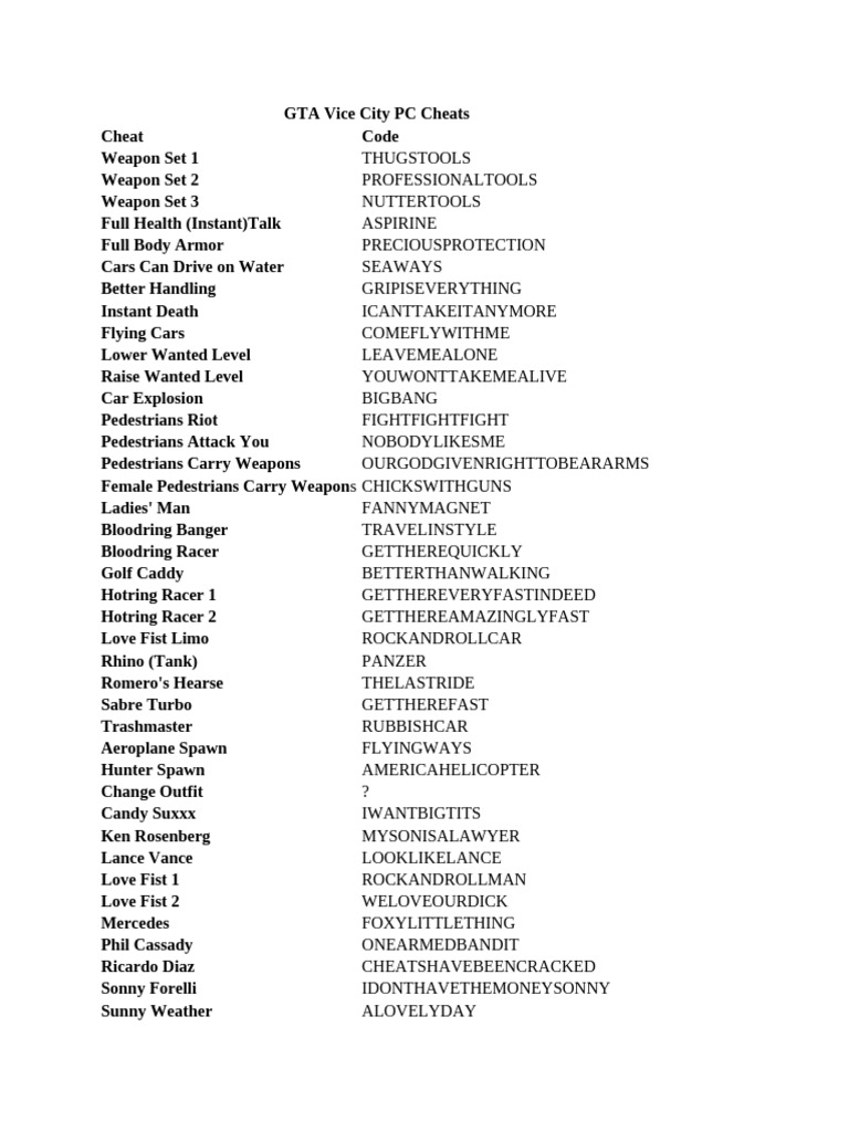 GTA Vice City PC Cheats | PDF