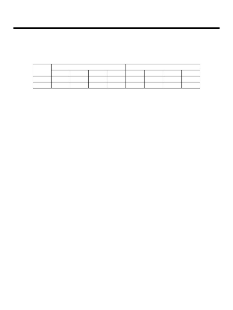 Latihan Bonds Payable | PDF