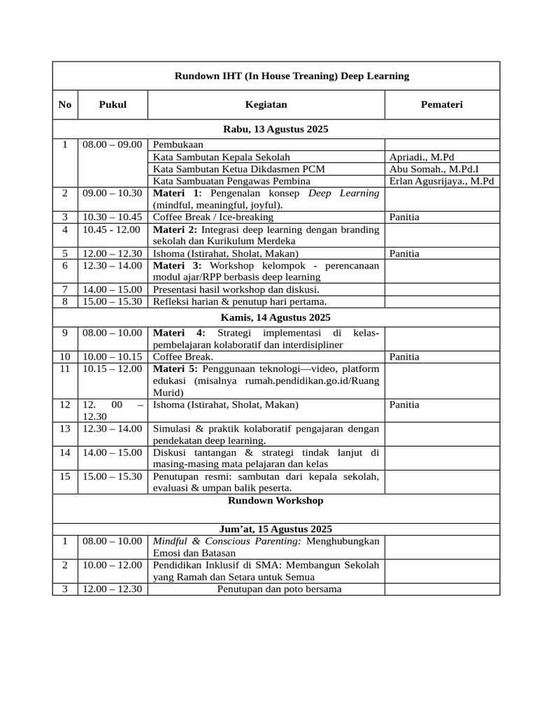 Rundown IHT Deep Learning 2025 | PDF