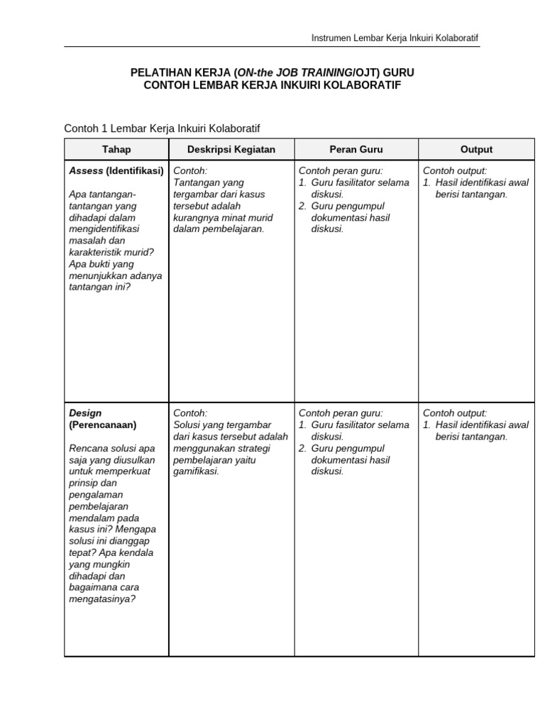 Insrumen Lembar Kerja Inkuiri Kolaboratif | PDF