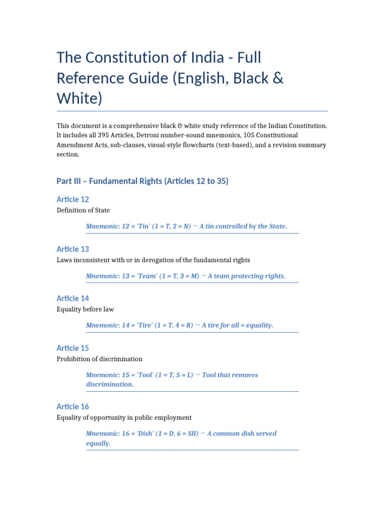 Indian Constitution Full Sample | PDF