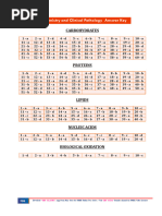 Biochemistry (Pixorize) | PDF