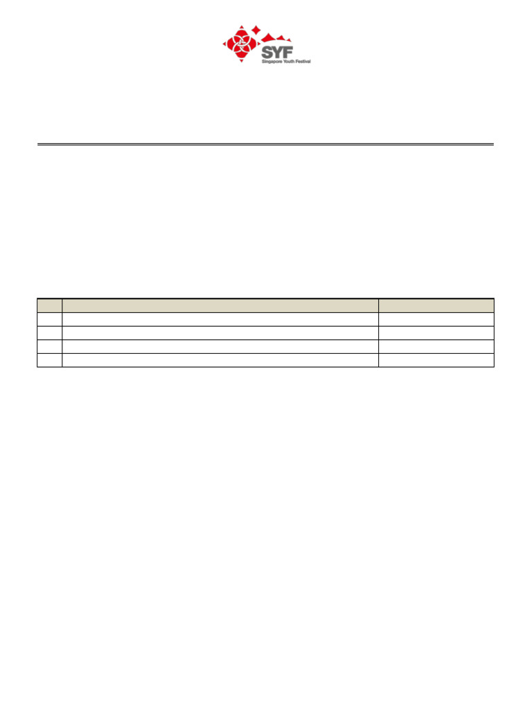 SYF 2025 Dance Results Summary | PDF