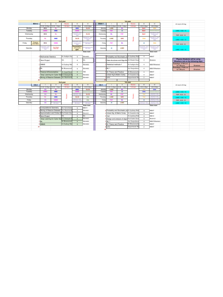 Timetable Jul To Dec 2025 | PDF | Computing | Algorithms