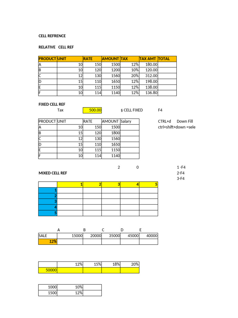 1.cell Ref | PDF