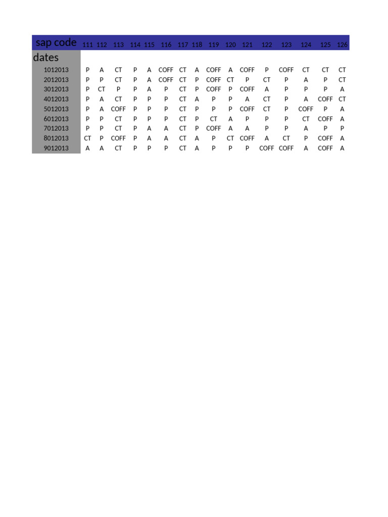 SAP Leave Records Summary | PDF