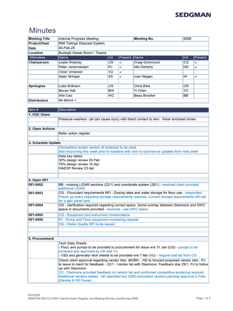 XU97-P01-03014-MM-0006 Internal Action Register and Meeting Minutes ...