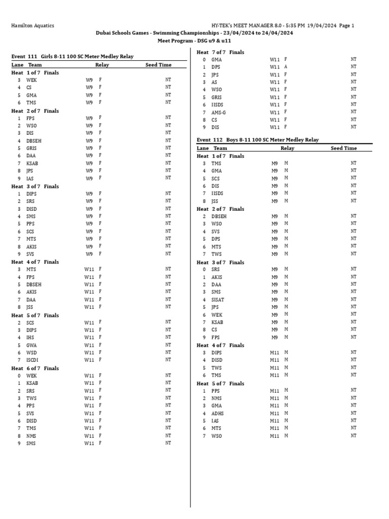 Heatsheet - 23rd April (U9 & U11) | PDF | Racing