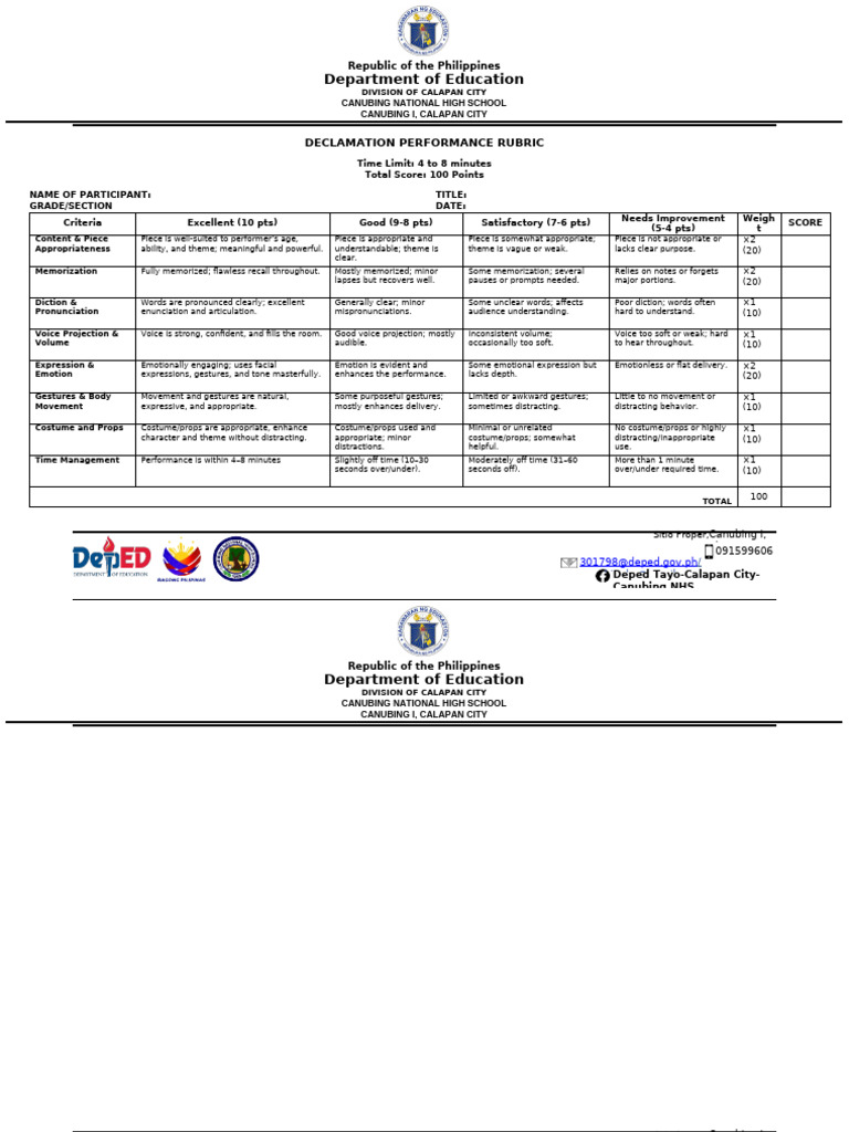 Declamation Performance Rubric Guide | PDF | Human Communication ...
