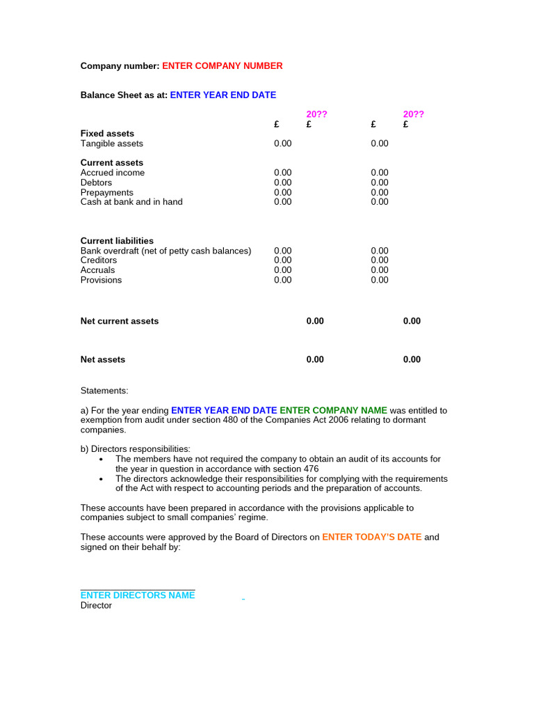 Dormant Company Accounts Template | PDF | Guarantee | Balance Sheet