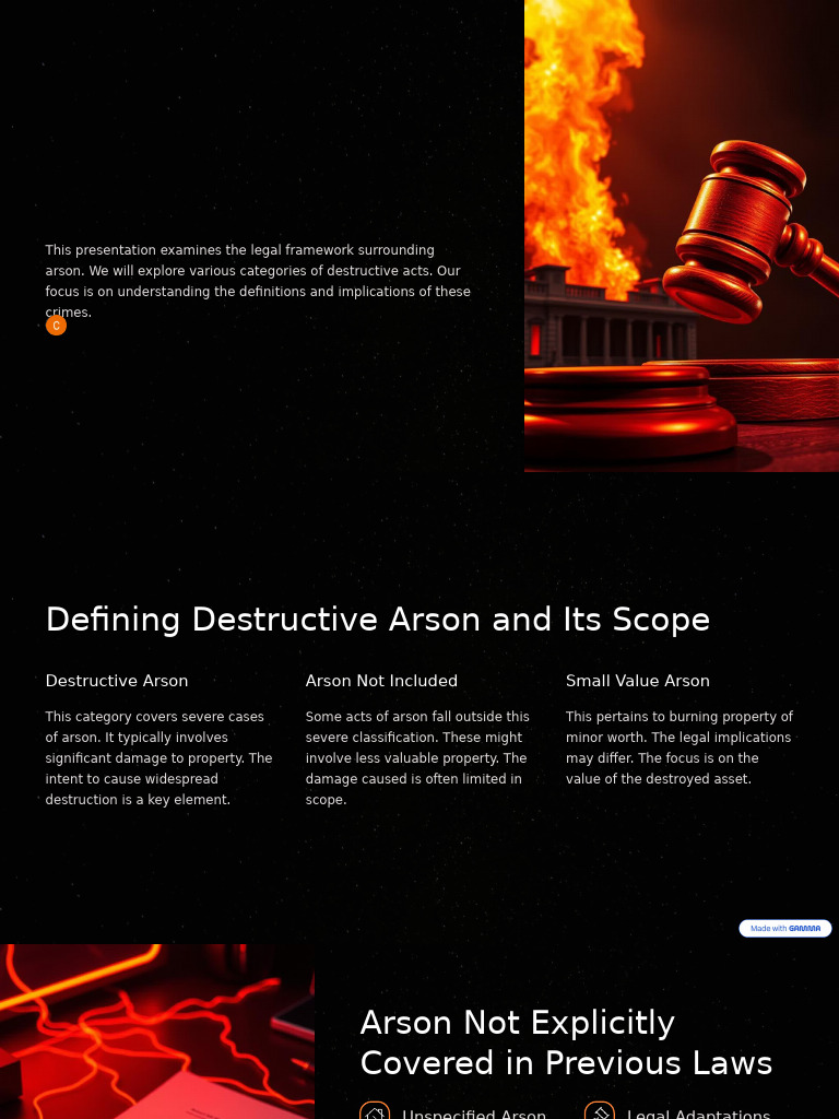Understanding Destructive Arson Types | PDF | Arson | Crime & Violence